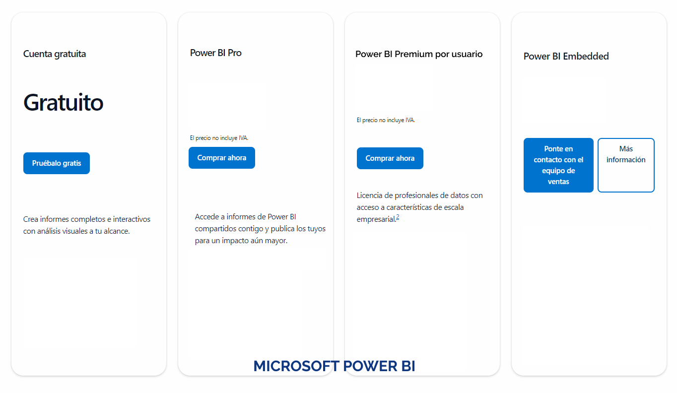 Actualización en los precios de Microsoft Power BI
